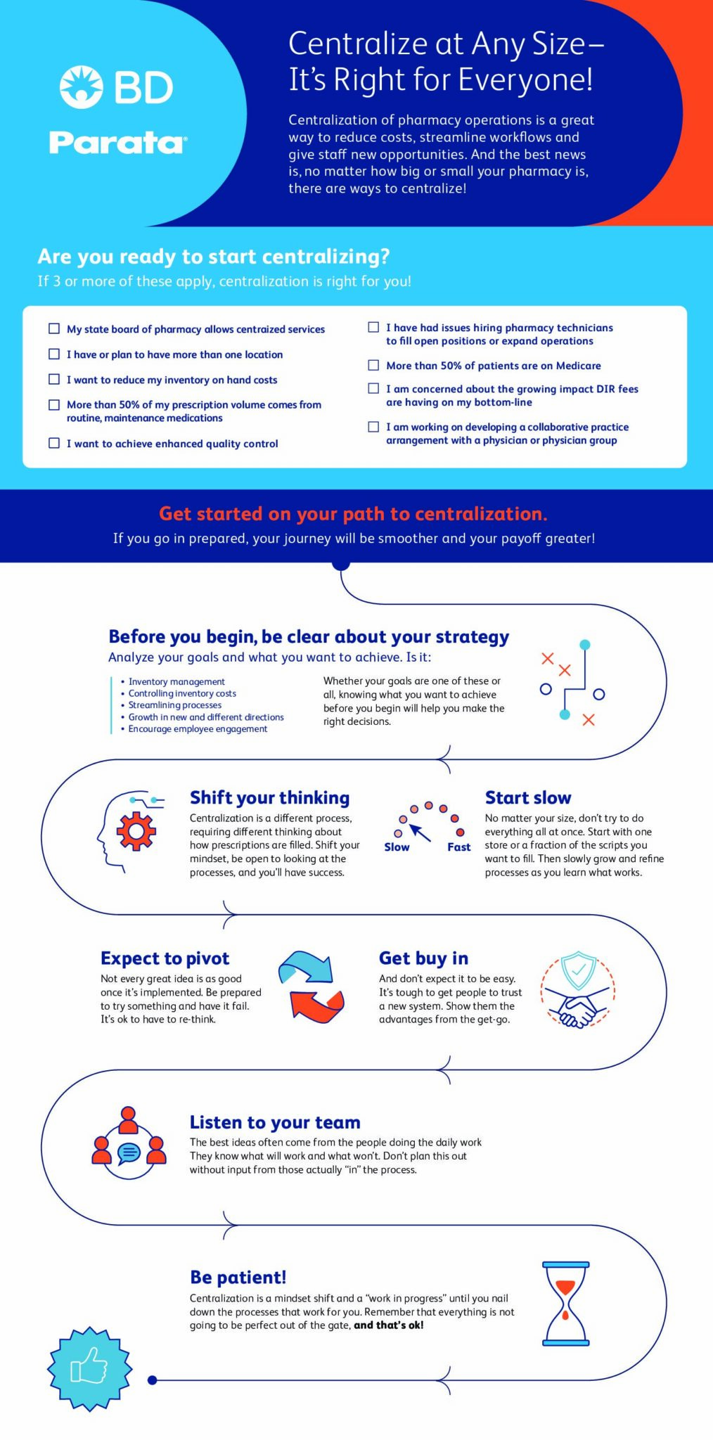 Centralize at Any Size Infographic - Parata