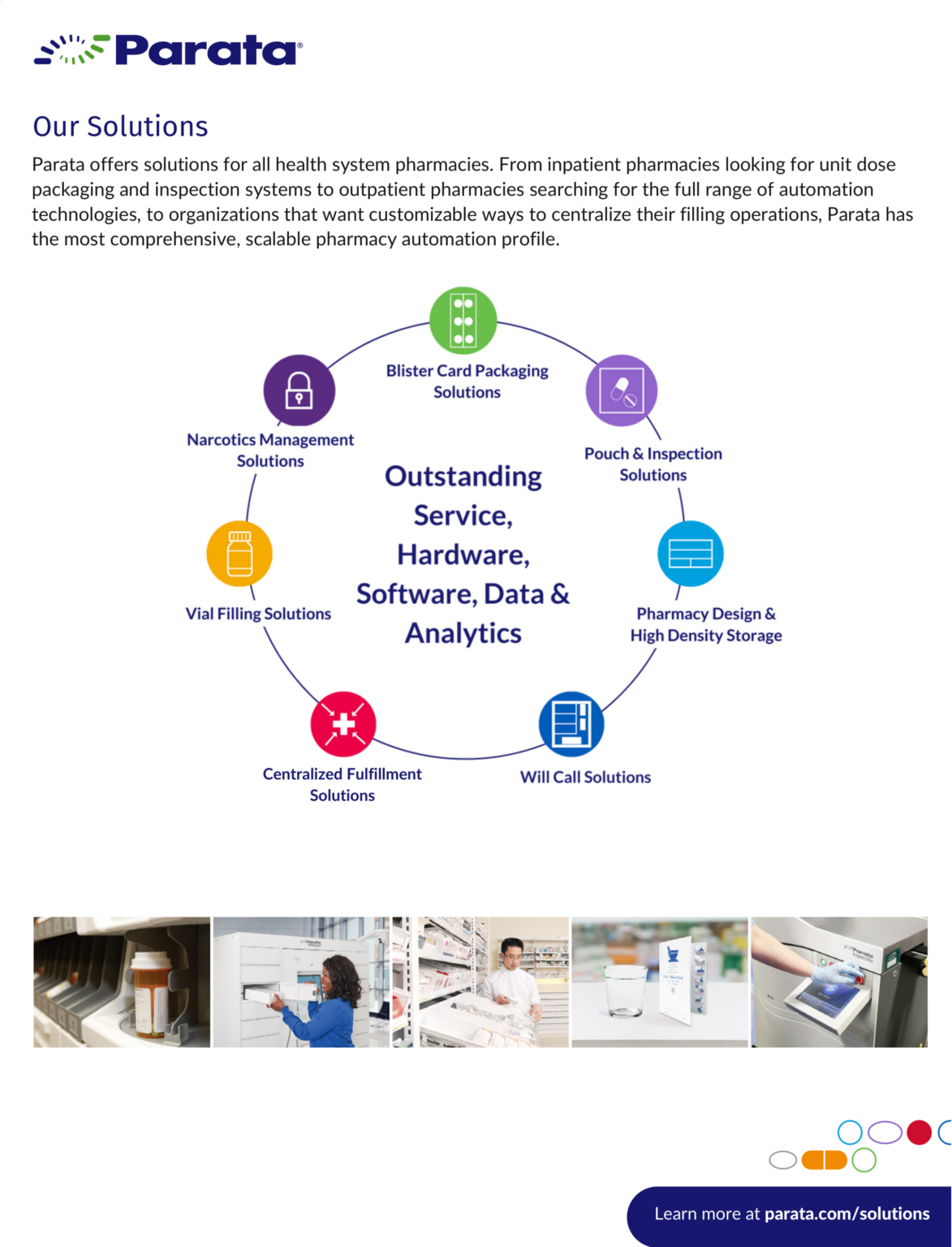 Our Solutions - Parata