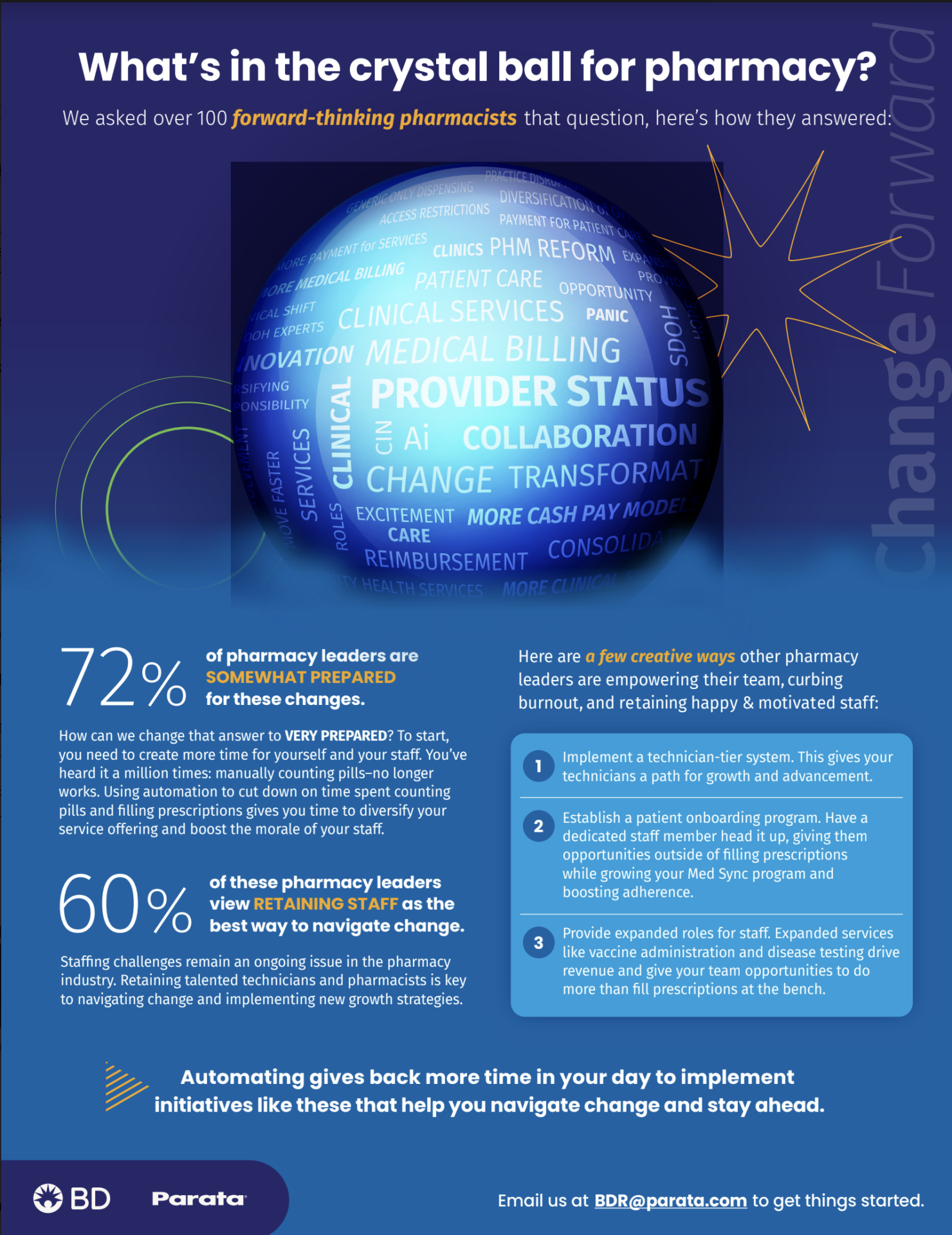 What’s in the crystal ball for pharmacy? - Parata